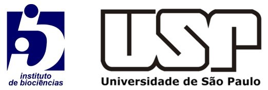 Mini Curso Comportamento Canino na Semana Temática da Biologia IB-USP ...
